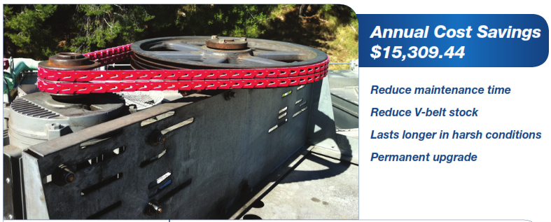 تسمه فنر-Fenner Drive – پولی و فلکه شرکت هم آرا کارا